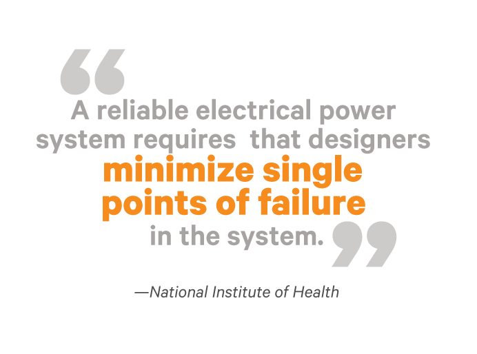 Power System Reliability Study | Performance Optimization Se