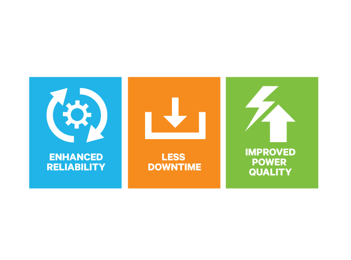 Cables and Bus Preventive Maintenance | Maintenance Services