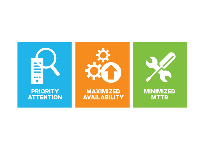 Standby Services | Maintenance Services