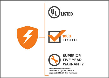 Vertiv Geist GU2全功能型PDU
