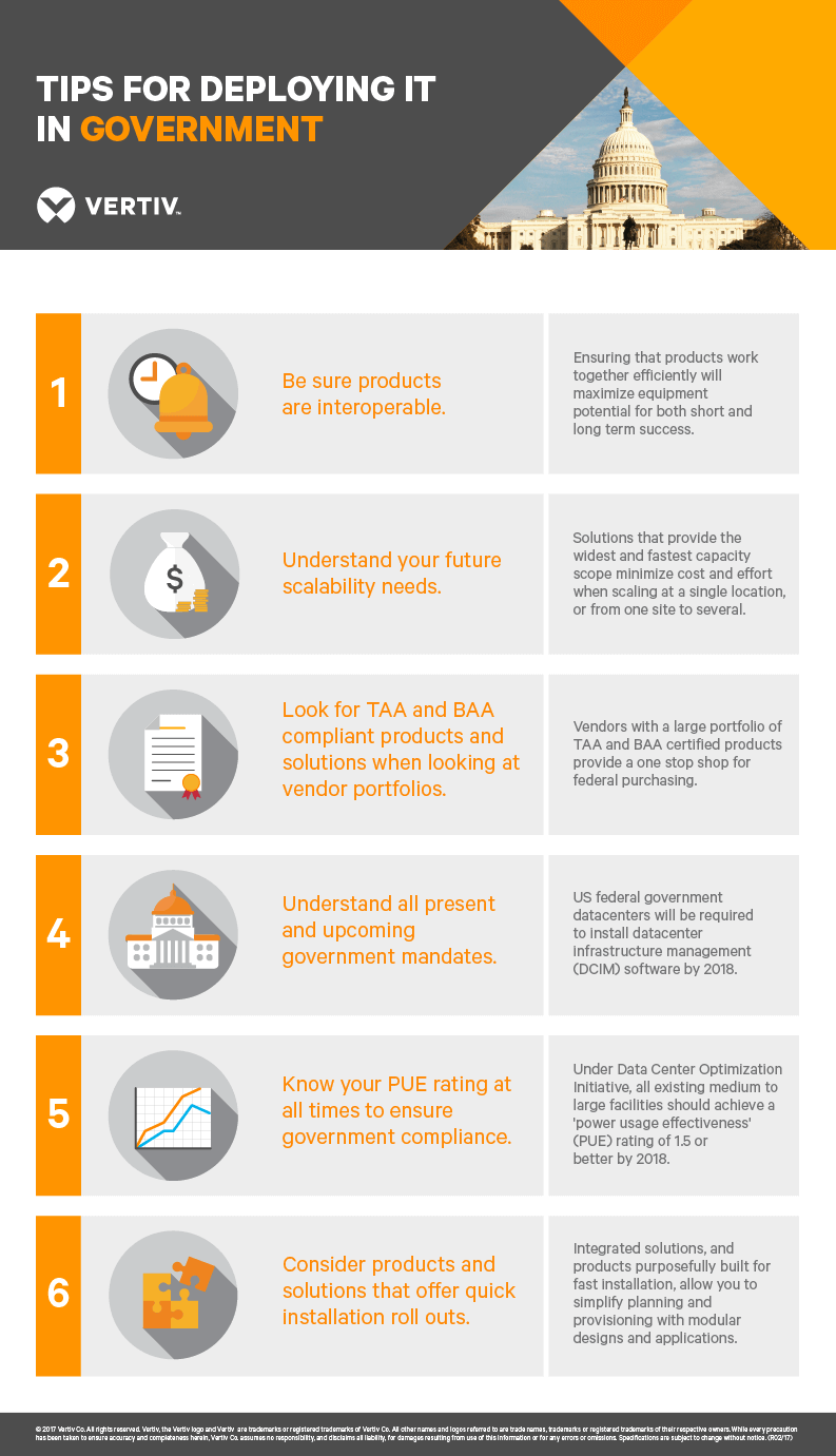 Tips for Deploying IT in Government | Vertiv Insights